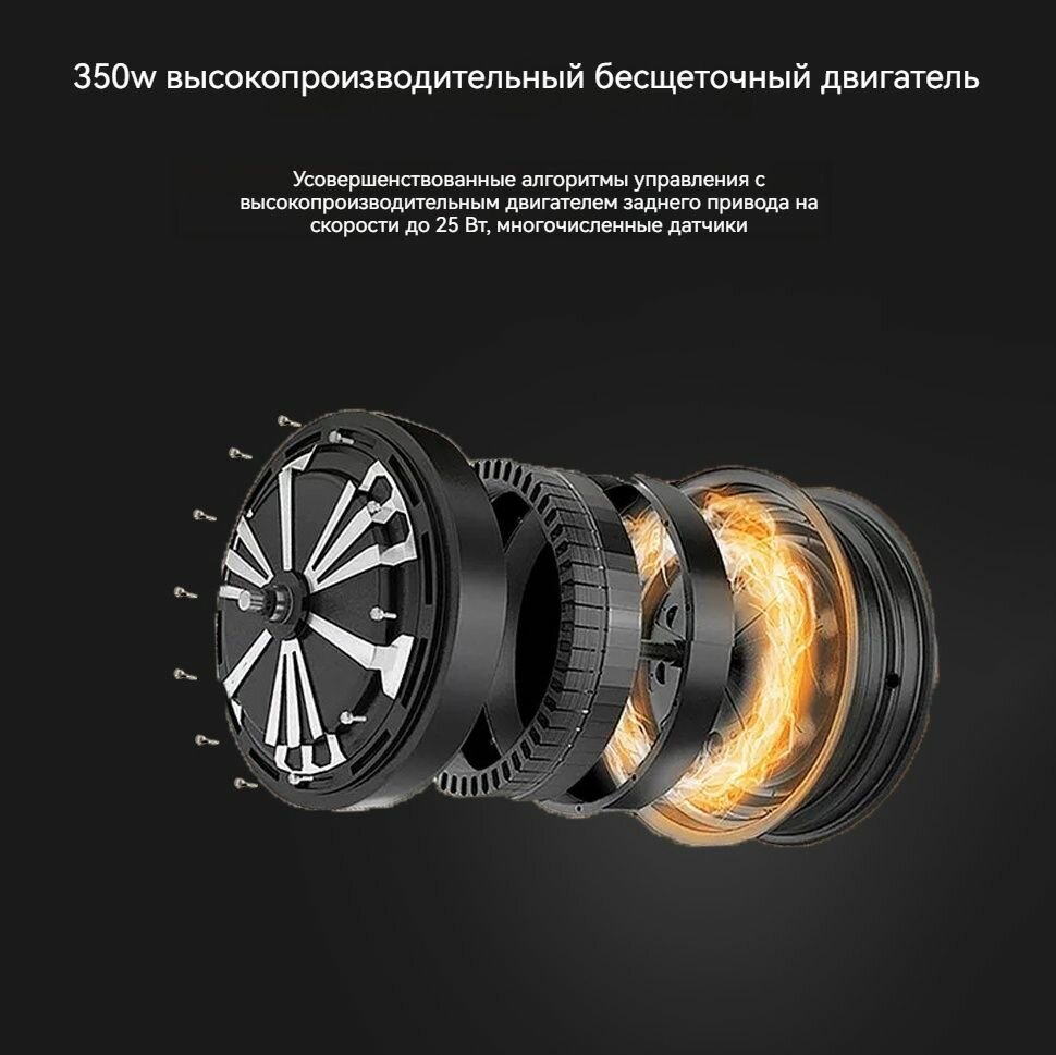 Электровелосипед — фото 1