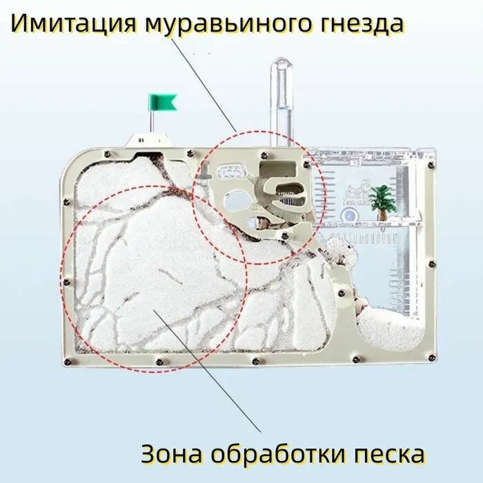 Муравьиная ферма «Домик» для содержания муравьёв, сборная конструкция с герметичным отсеком и подставкой, 32×26×7 см — фото 1