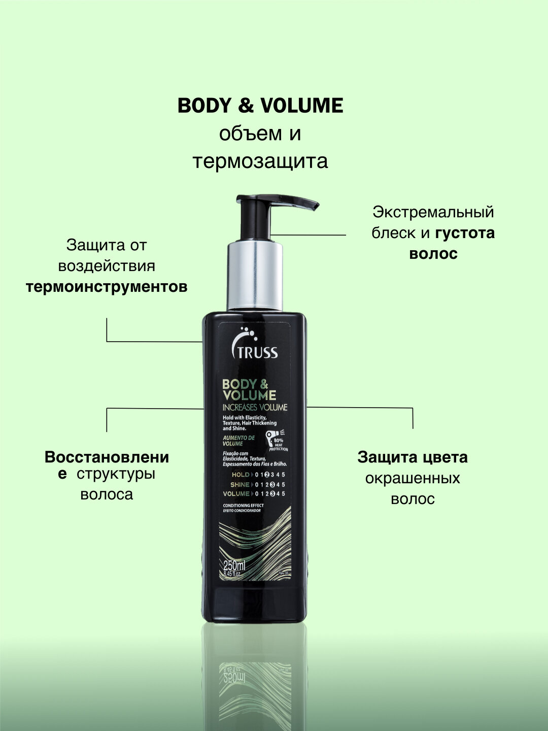Уход за волосами TRUSS Professional Body & Volume 250ml, объем и текстура для тонких волос, защита цвета, термозащита.