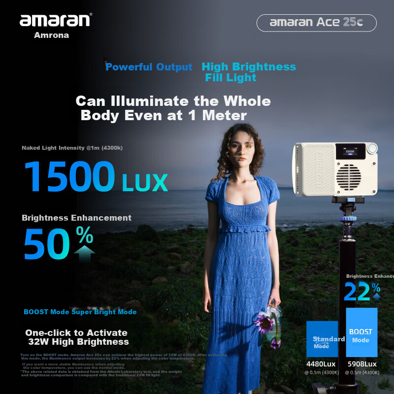 Aputure ACE 25C Live Streaming Fill Light 25W Photography Light for Mobile Phone Camera Hot Shoe Fill Light Handheld Indoor Outdoor Shooting Constant Light Pocket Light Pink