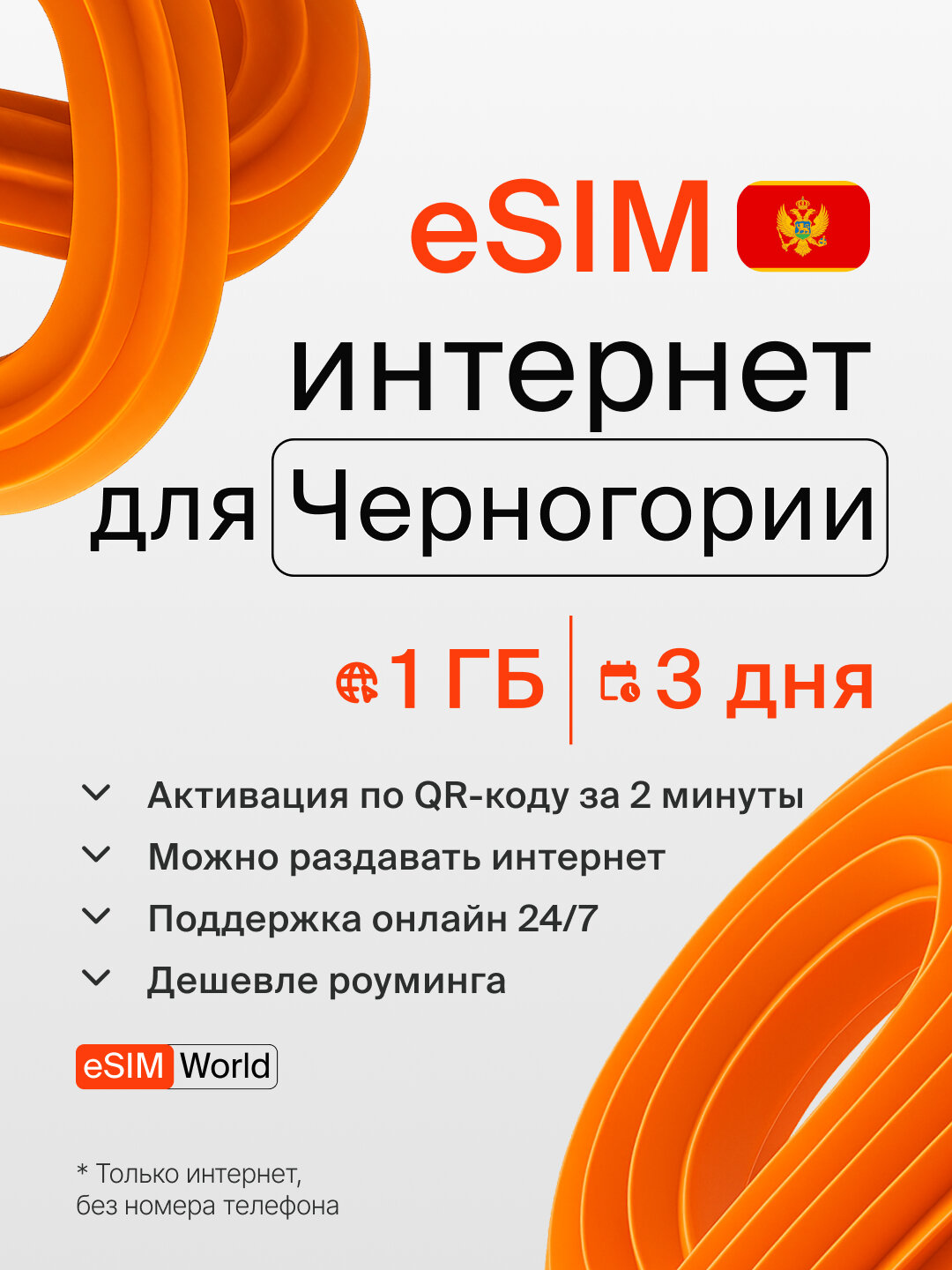 1 ГБ / 3 дня: Туристическая eSIM Черногория интернет в Подгорице и Будве