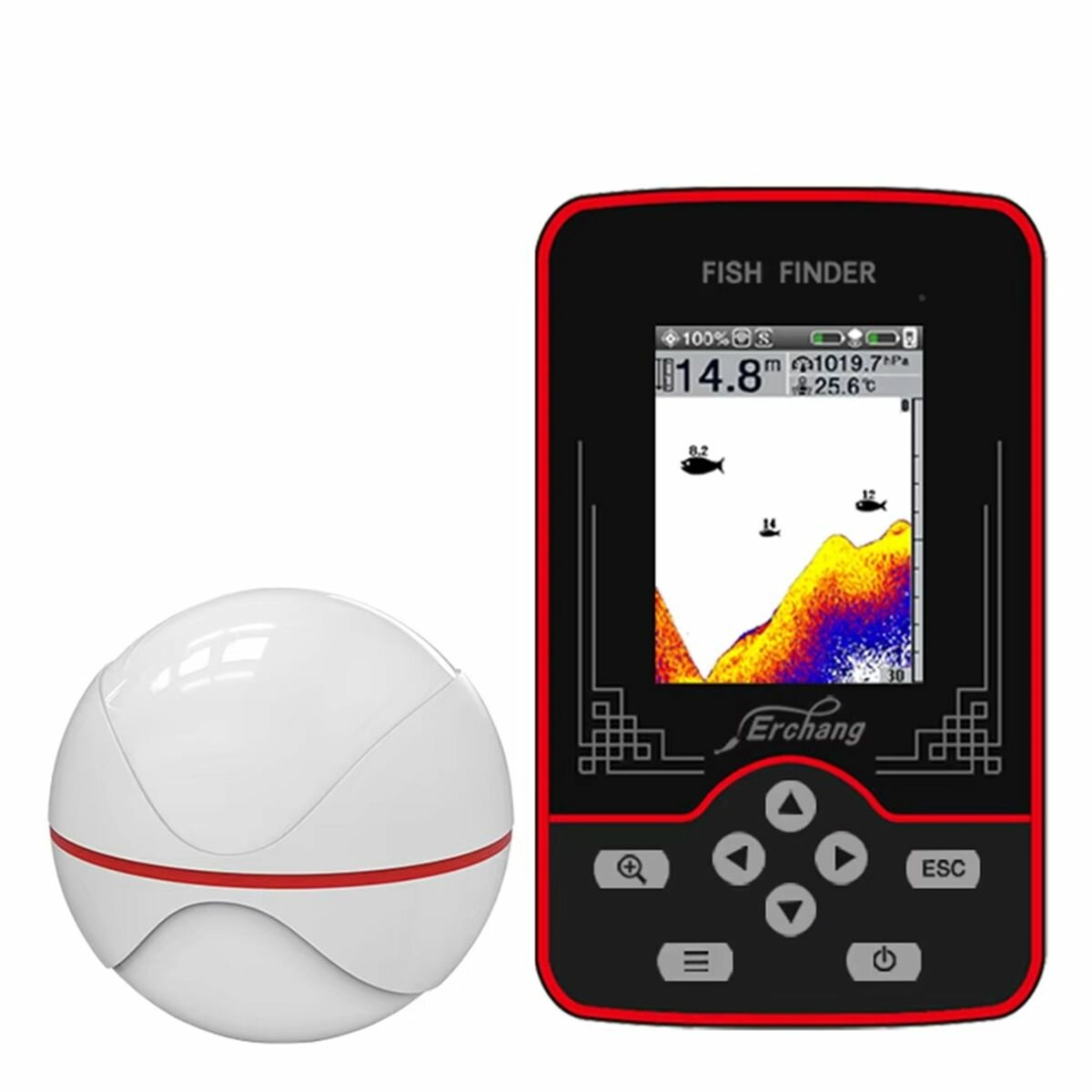 Прочие туристические аксессуары