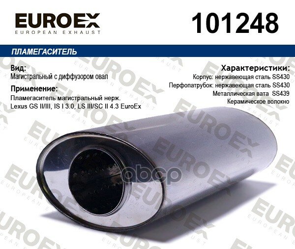 Пламегаситель магистральный нерж. Lexus GS II/III, IS I 3.0, LS III/SC II 4.3 EUROEX EUROEX арт. 101248
