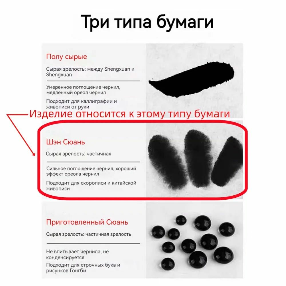 Бумага для рисования — фото 1