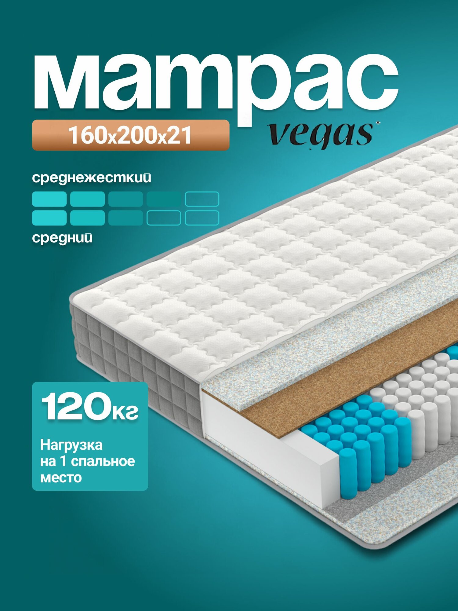 Матрас 160х200 см Vegas S1, двухсторонний, трикотаж. Товар уцененный