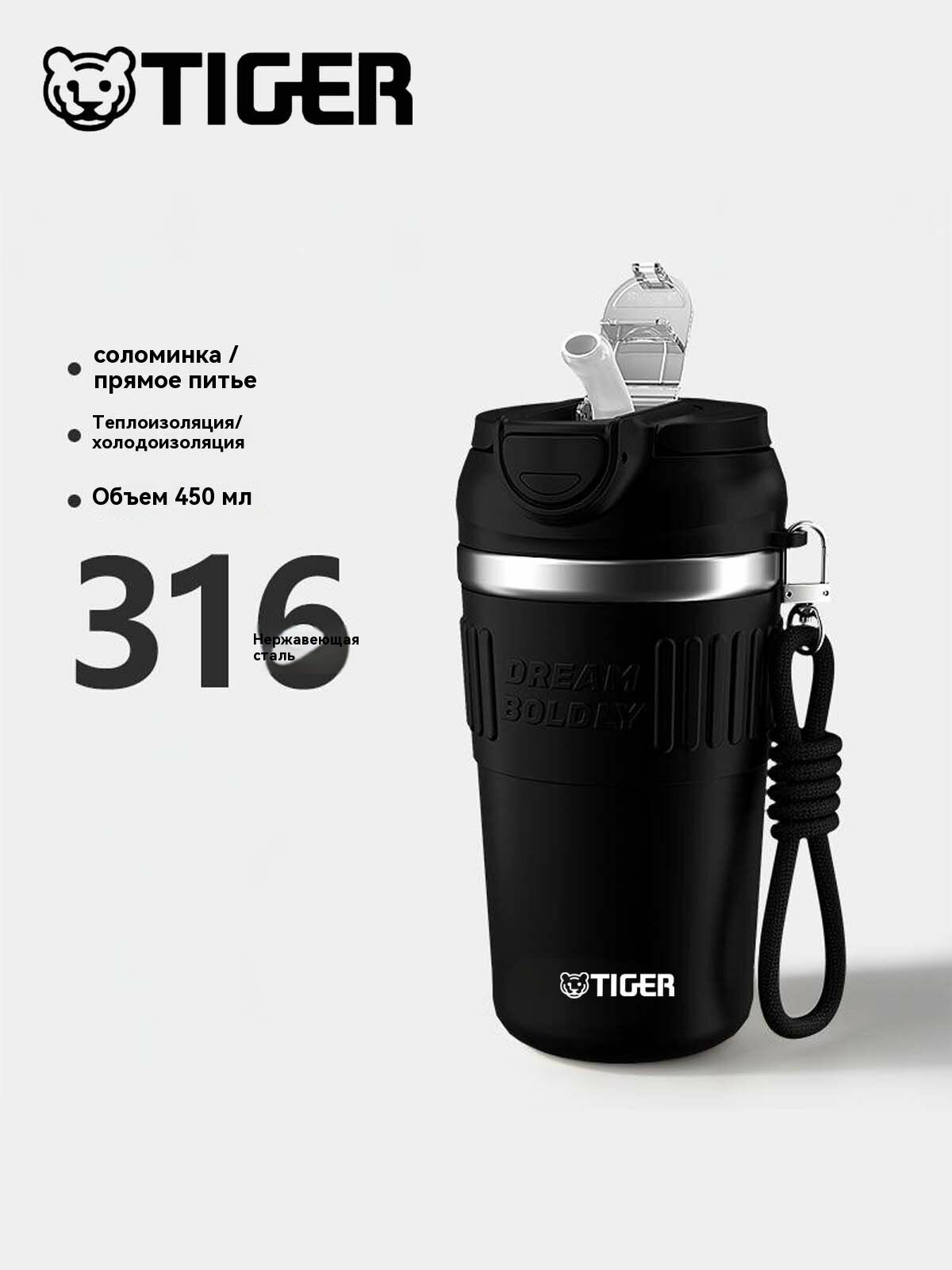 Термокружка