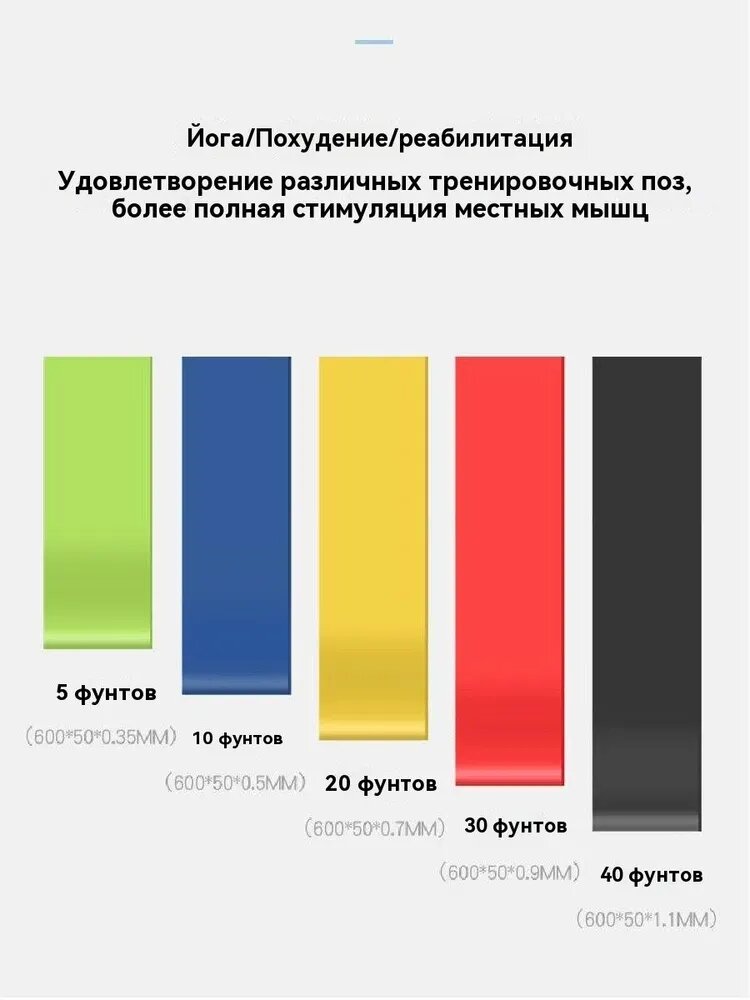 Фитнес-резинка — фото 1