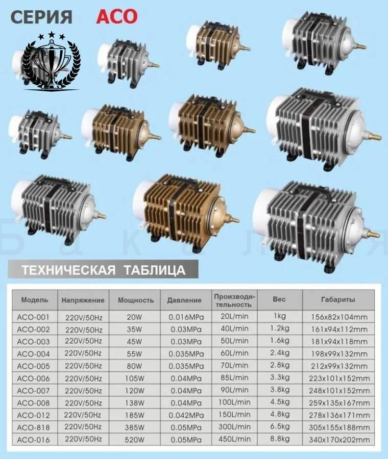 GM Аэратор для пруда — фото 1