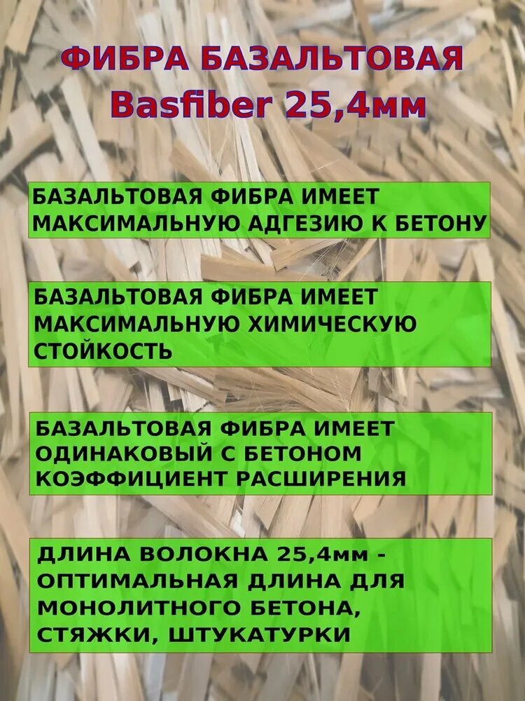 Фибра базальтовая Basfiber 25.4мм (пакет 5кг) Армирующая добавка.