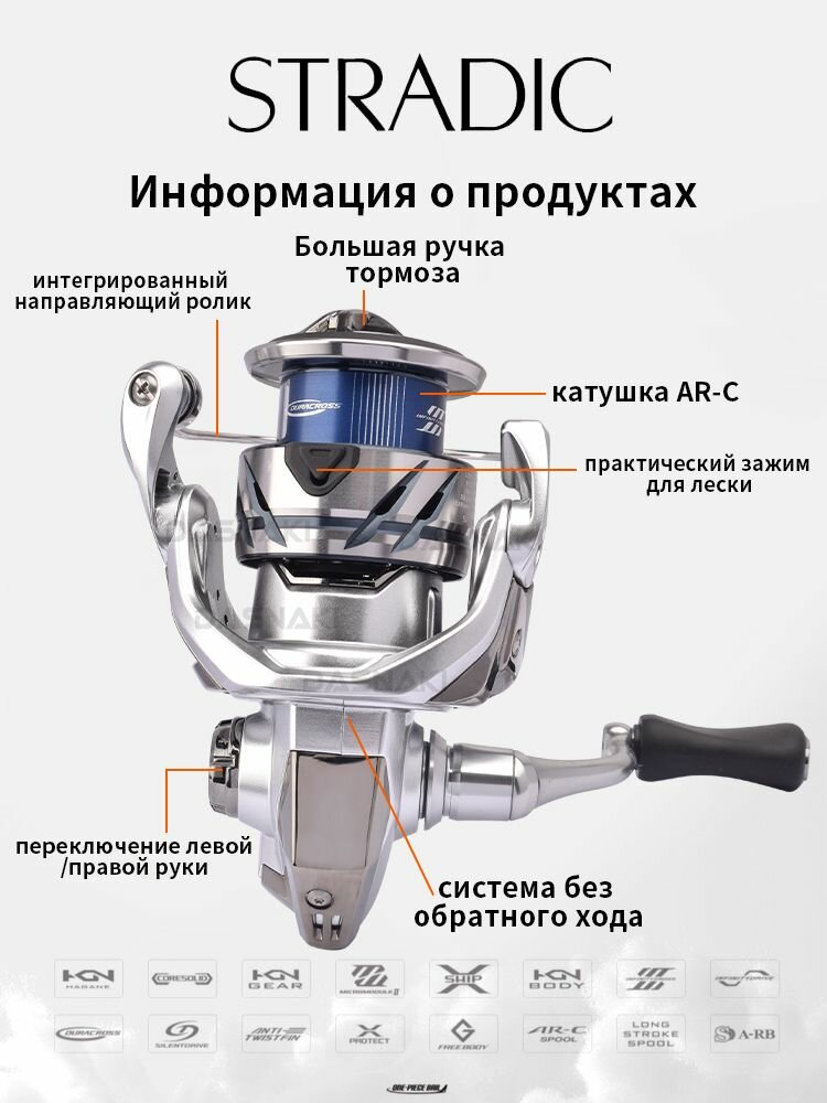 Катушка — фото 1
