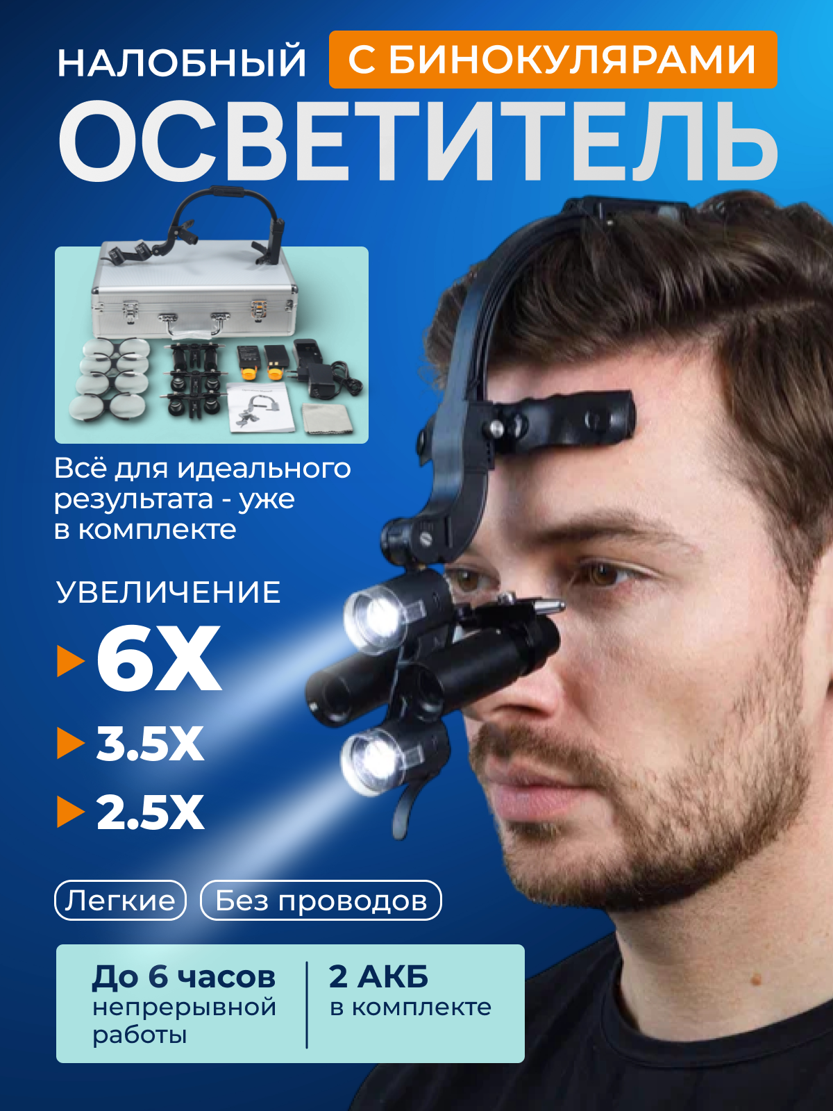 Налобный осветитель с комплектом бинокуляров и стекол 6х, в кейсе