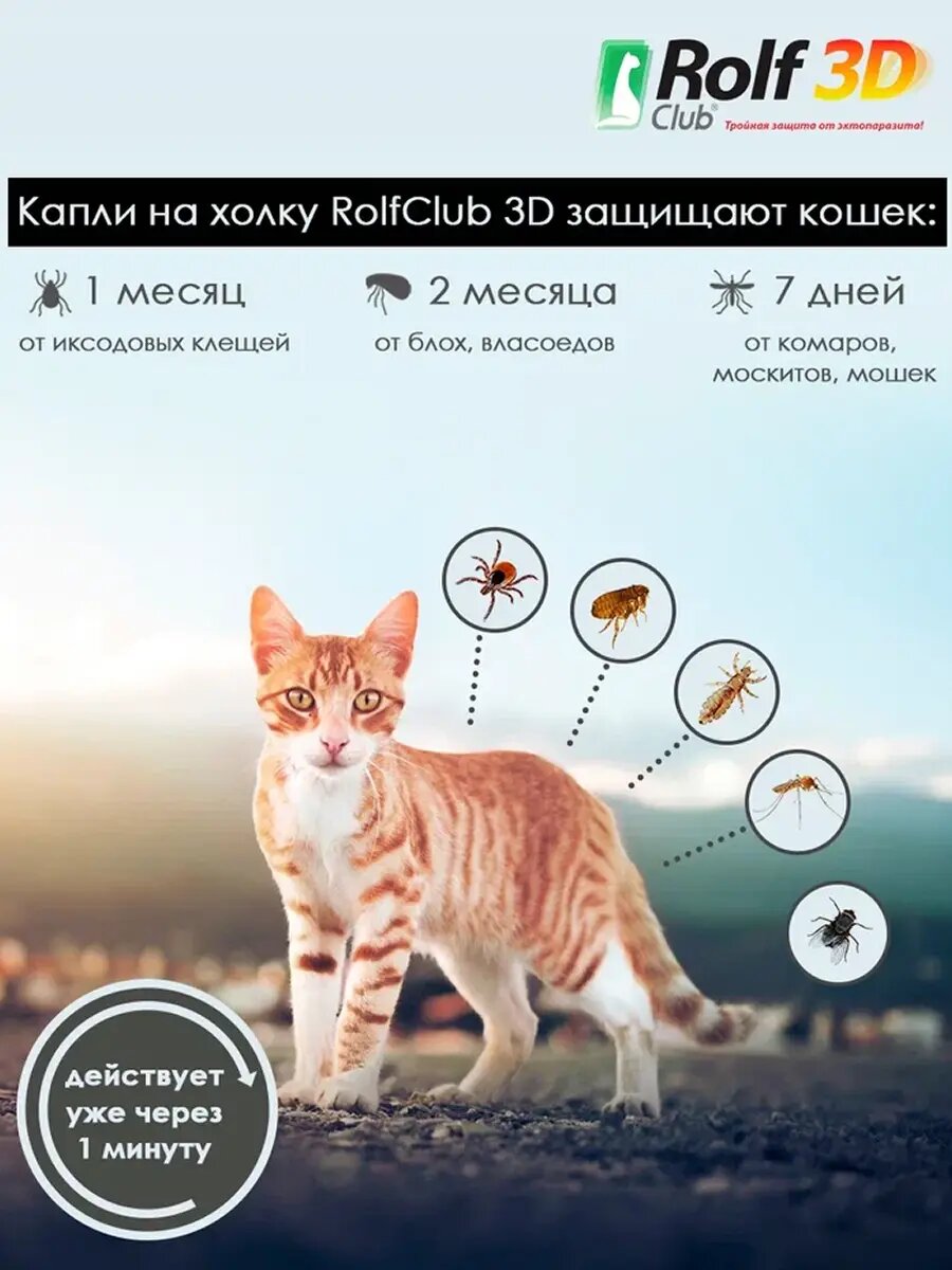 Rolf Club 3D спрей от блох и клещей для кошек для обработки шерсти, 200 мл — фото 1
