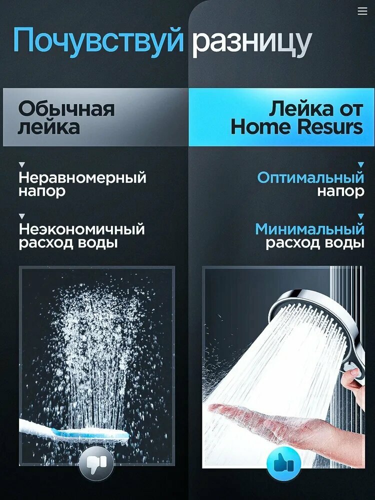 Лейка для душа HEREMAC — фото 1