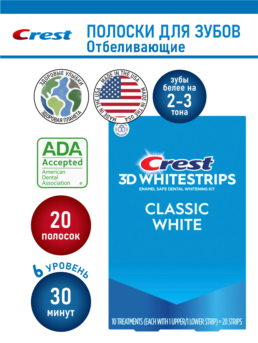 Отбеливающие полоски для зубов Crest 3D Whitestrips Classic White 20 шт./уп.
