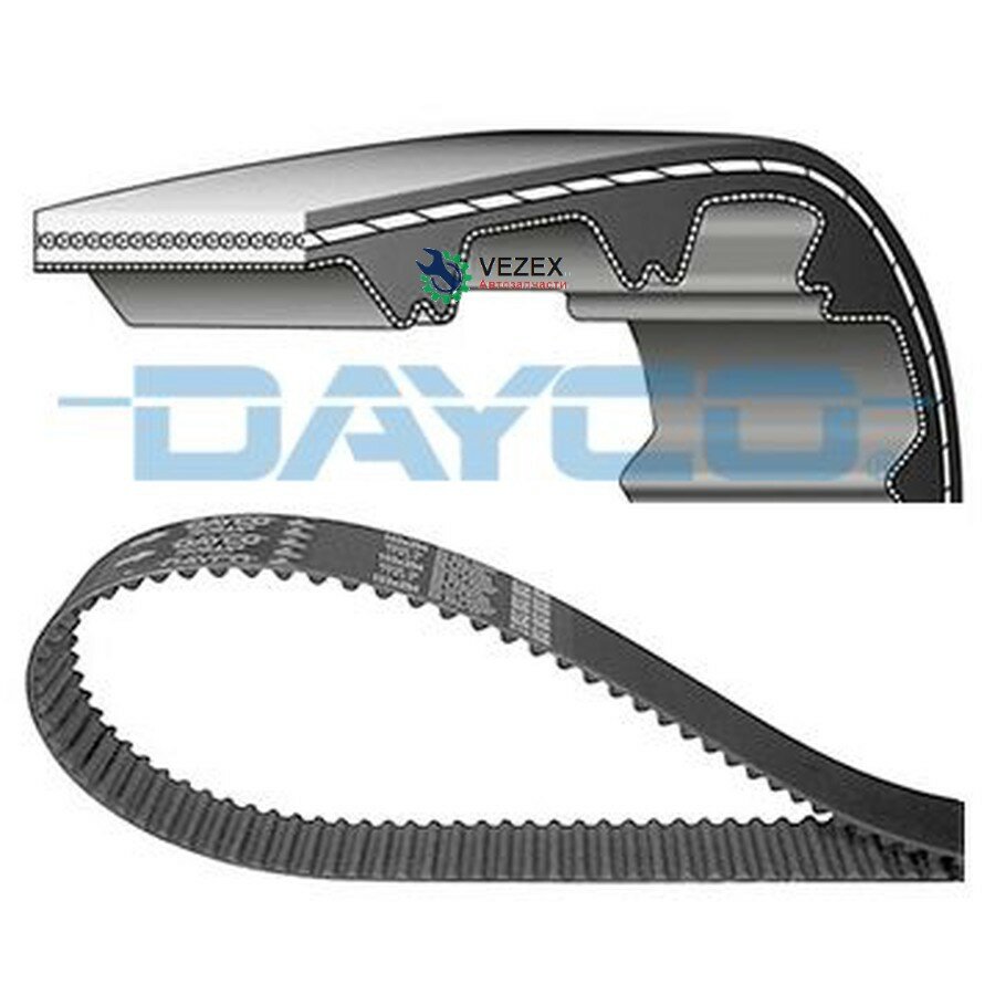 DAYCO 94080 Ремень ГРМ