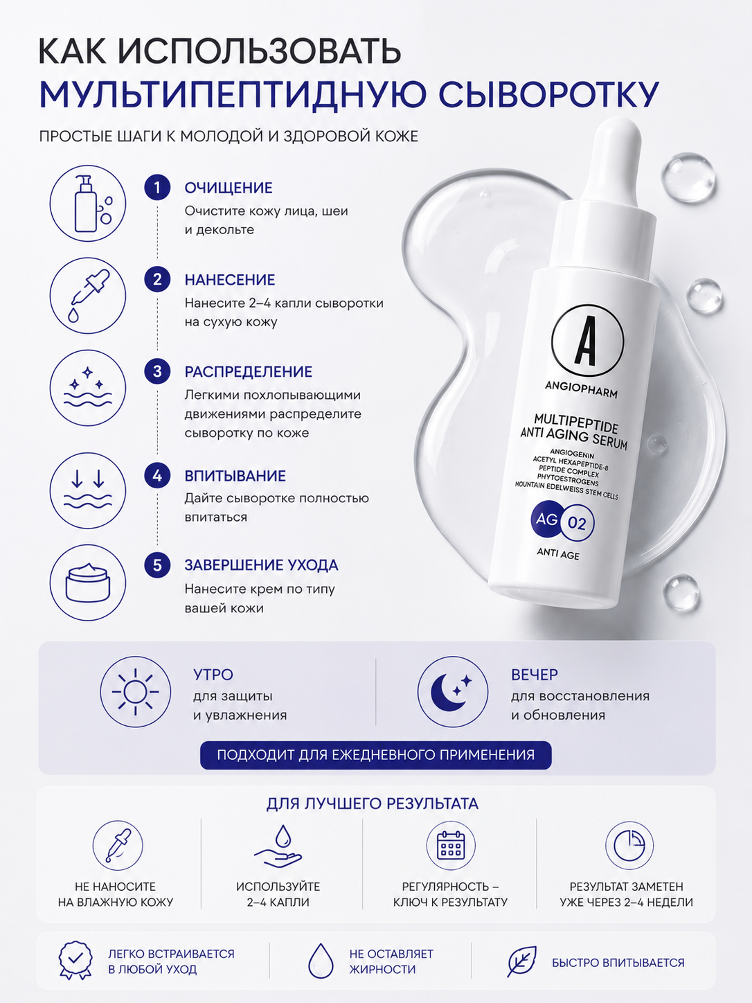 Сыворотка Мультипептид Angiopharm, омолаживающая, с пептидами, для лица, шеи и декольте, для всех типов кожи, 30 мл — фото 1