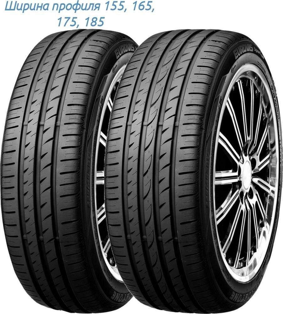 Nexen-Roadstone EuroVis Sport 04 225/50 R18 99W