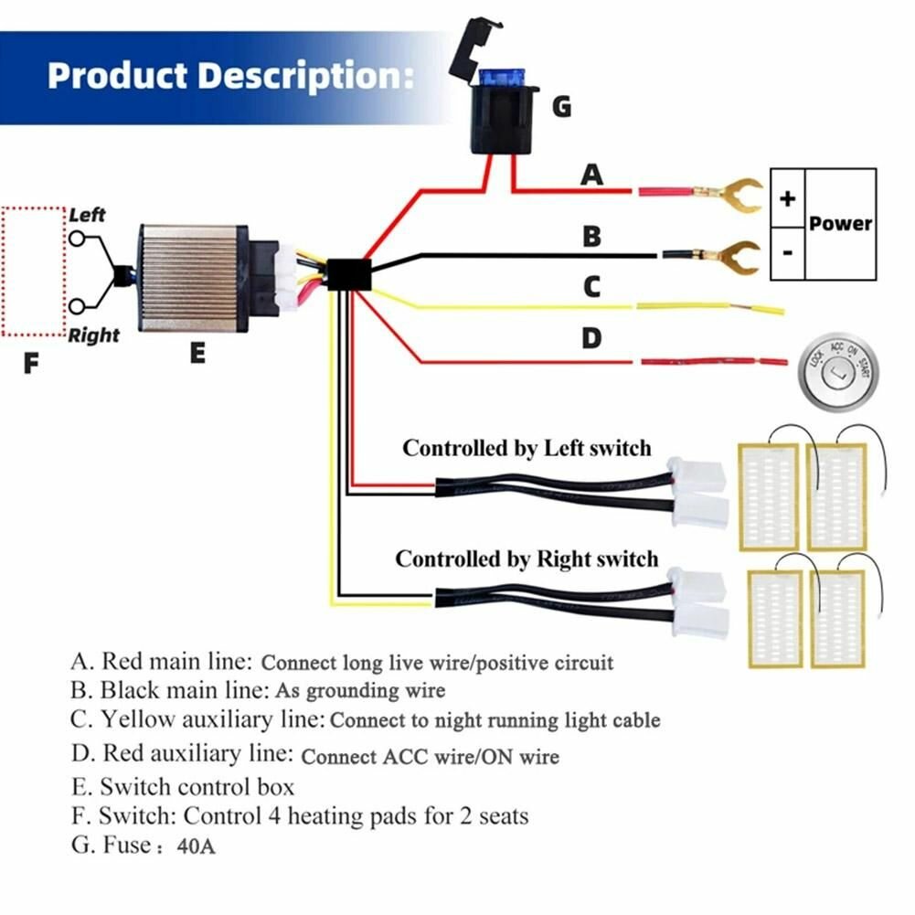 Подогрев сидений для любого автомобиля