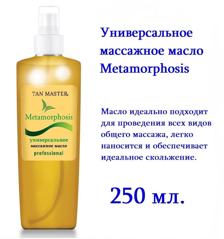 Антицеллюлитное массажное масло "Metamorphosis" универсальное 250 мл