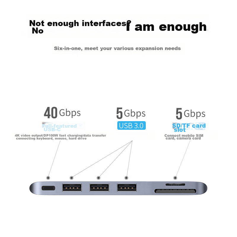 Lulian Type-C Expansion Dock, Direct Plug-In Expansion Dock for Apple, Compatible with MacBook Pro/Air Laptops, M3/M4 Chip, Thunderbolt 4/5 Converter, USB 3.0 Card Reader, C Port