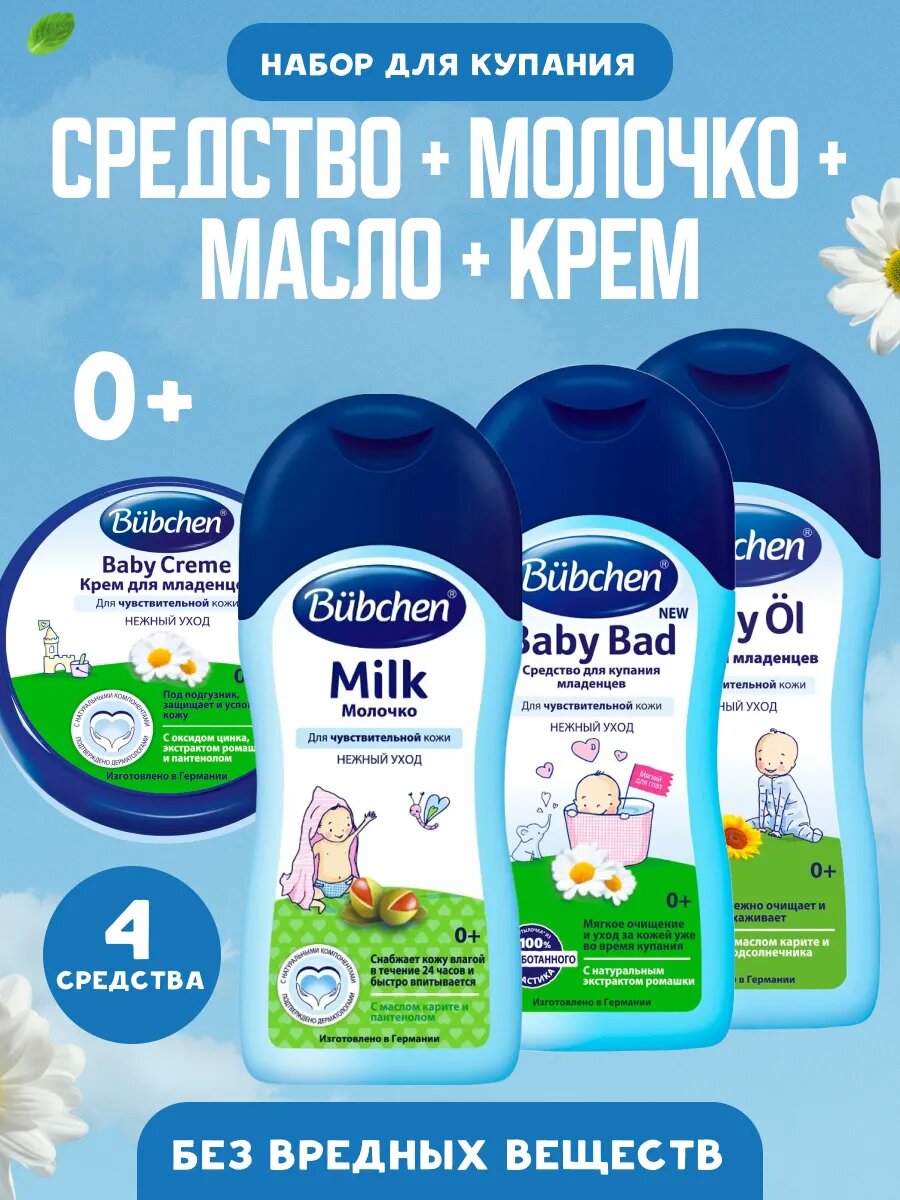 Детский набор Bubchen для купания