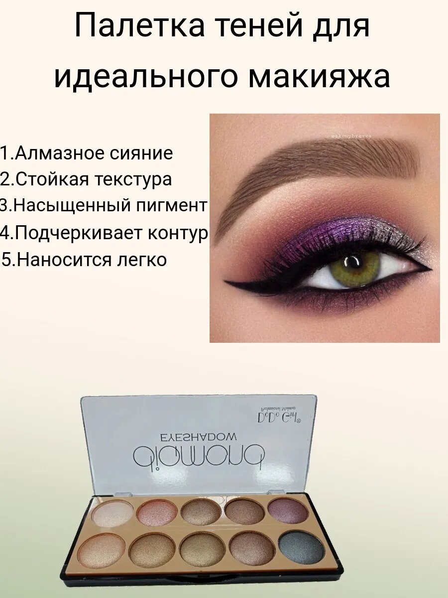 Тени для век палетка