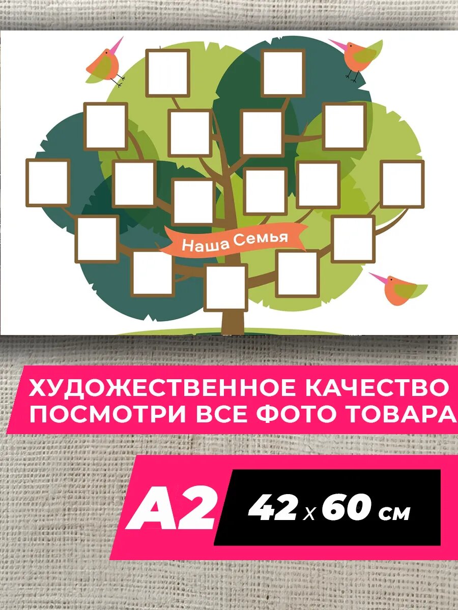 Постер Дерево предков на стену A2, матовая фотобумага премиум качества