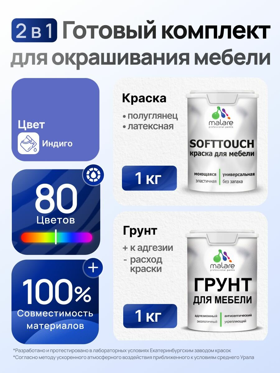 Комплект Malare SoftTouch для окрашивания мебели (1кг грунт + 1 кг краска), акриловый, без запаха, быстросохнущий, полуглянцевый, цвет индиго