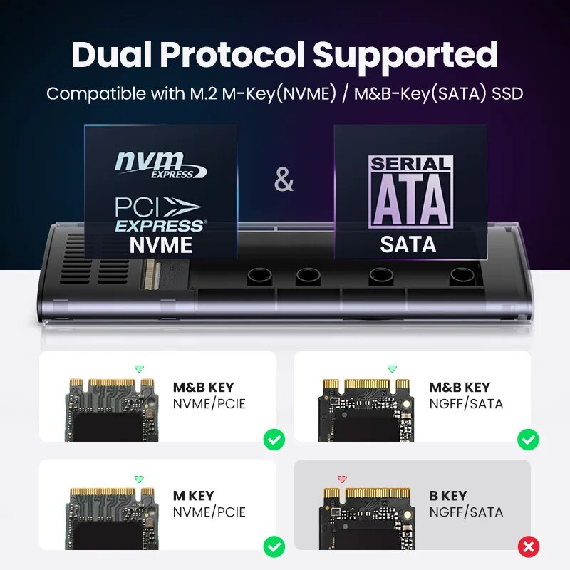 Корпус UGREEN M.2 NVMe SSD 10 Гбит/с — фото 1