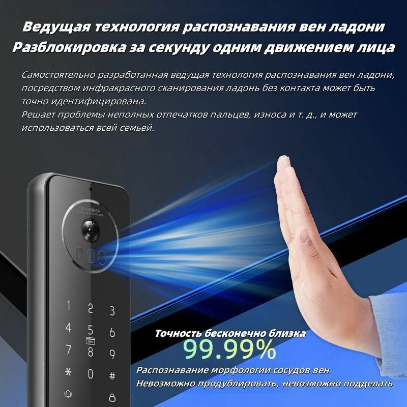 Электронный замок