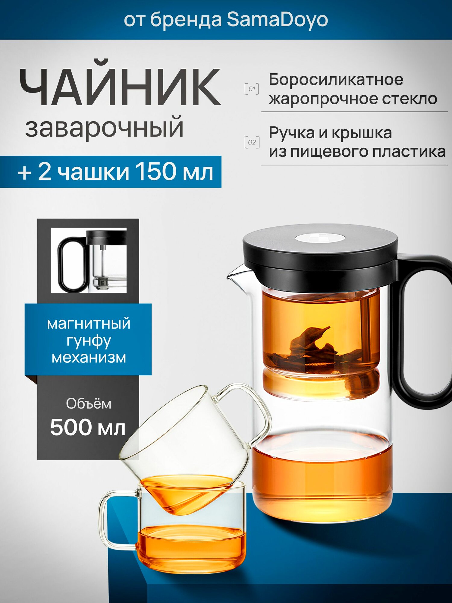 Комплект SamaDoyo Чайник заварочный гунфу из боросиликатного стекла 500 мл + 2 чашки для чая 150 мл