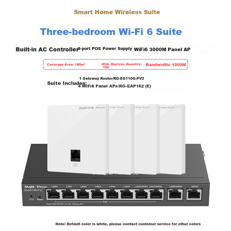 Ruijie Home Whole House WiFi6 Router Gigabit Dual-band 3000M Enterprise Wireless AP Panel AC+AP Kit RG-EG110G-P V2+RG-EAP162(E)*4