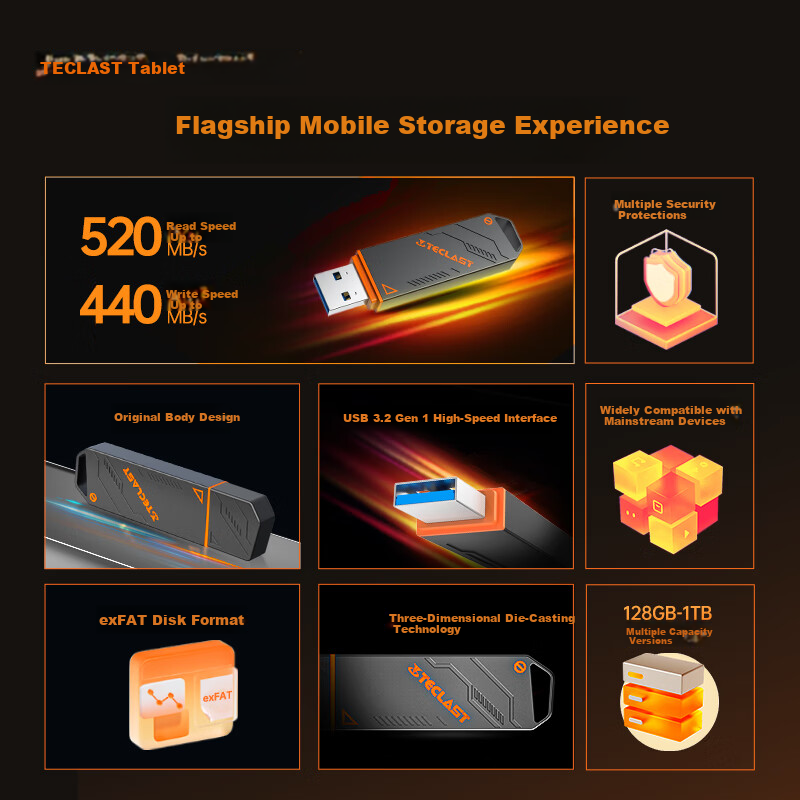 TECLAST 256GB USB3.2 Solid State Drive USB Flash Drive with 520MB/s Read Speed High Speed Office Large Capacity Car USB Drive Computer Mobile Hard Drive System Flash Drive