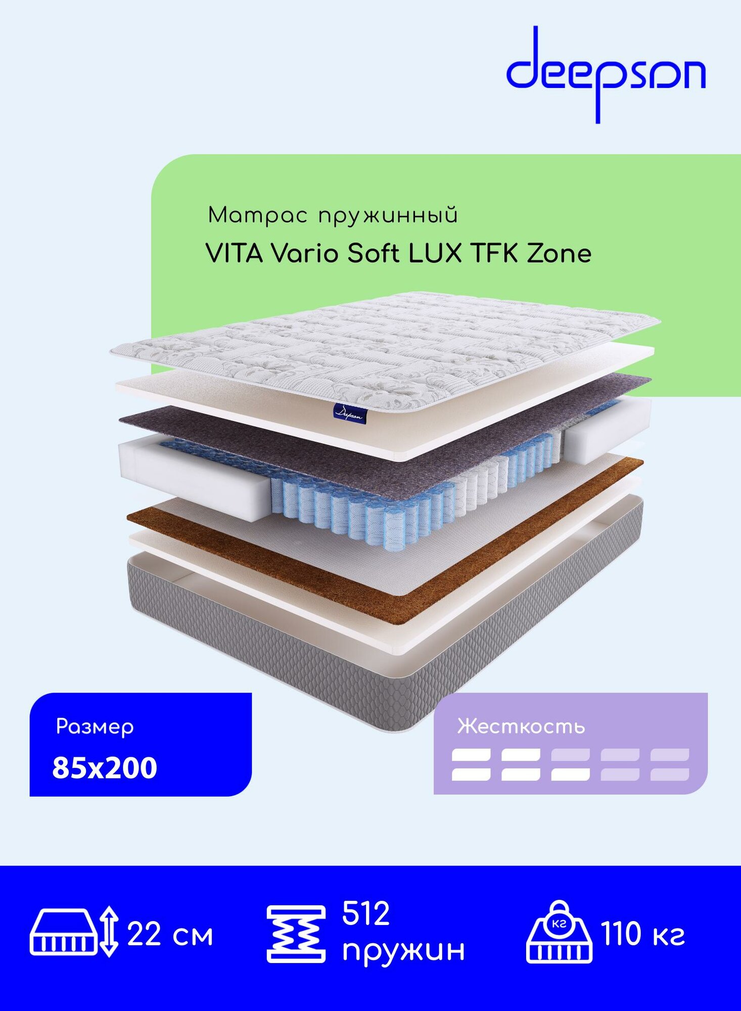 Матрас 85x200 ортопедический пружинный на кровать VITA Vario Soft LUX S500 высота 22 см