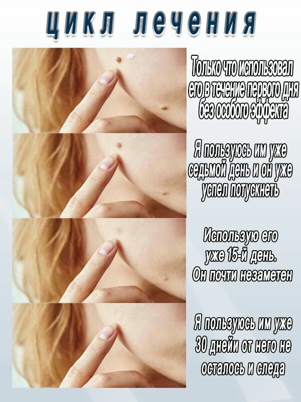 Крем для ухода за кожей