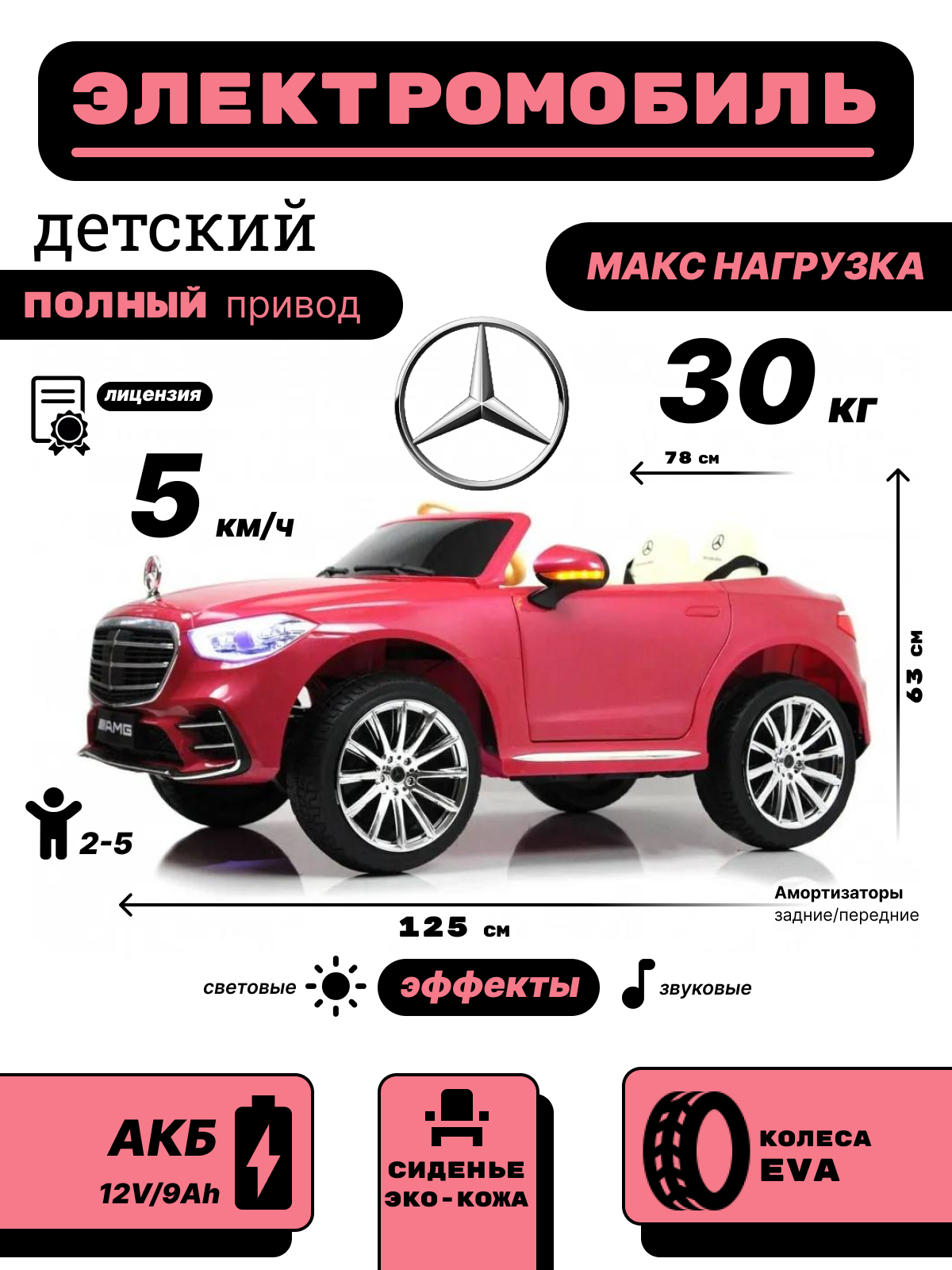 Детский электромобиль Mercdes М333БХ розовый 4WD глянец