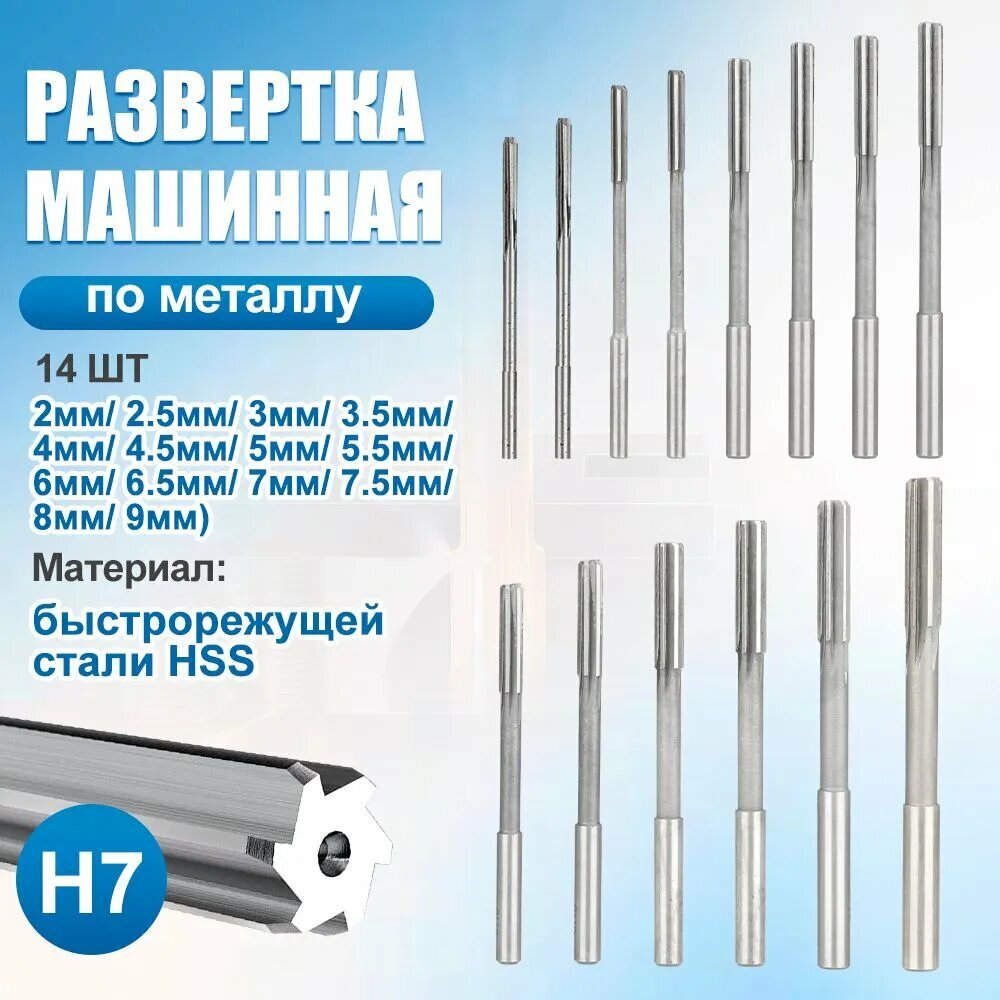 Набор Развертка по металлу