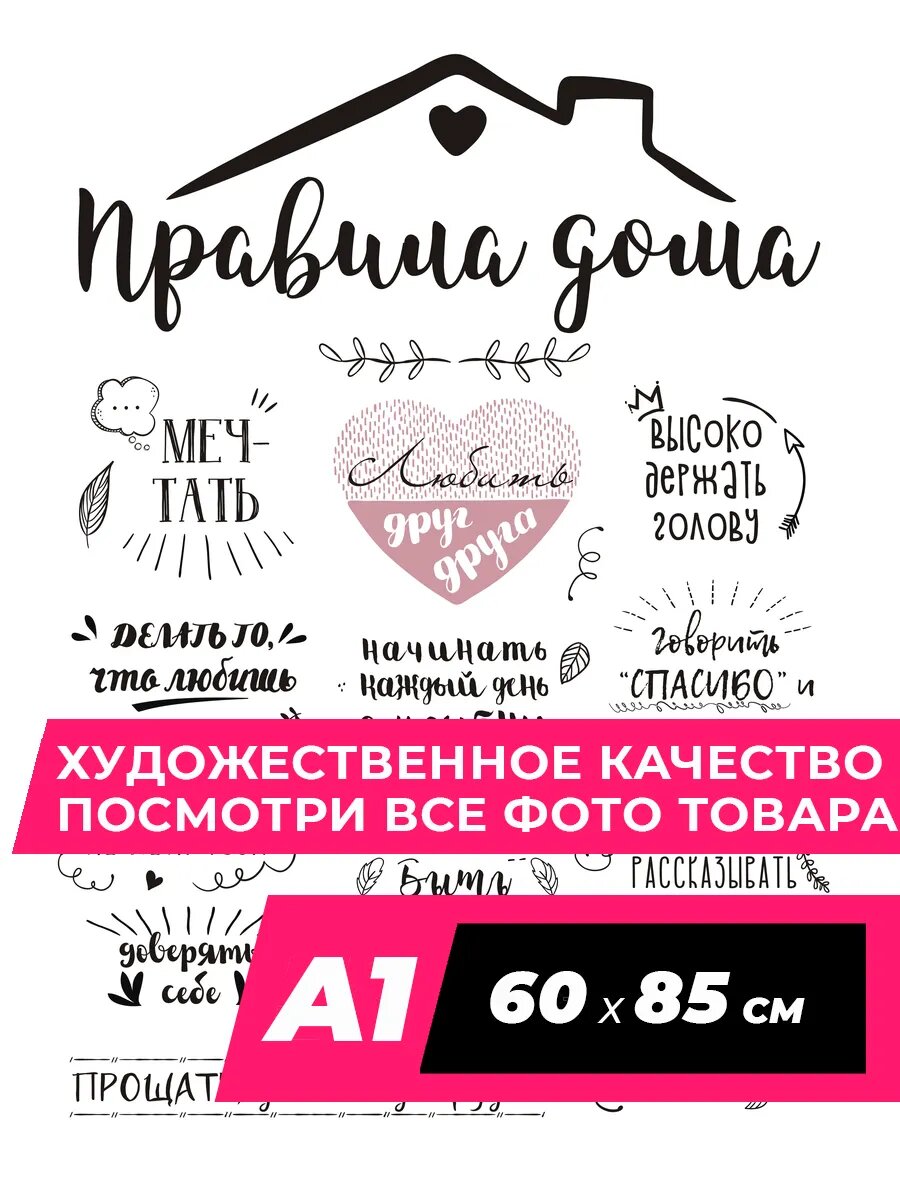 Постер Правила дома на стену размер A1, матовая фотобумага премиум качества