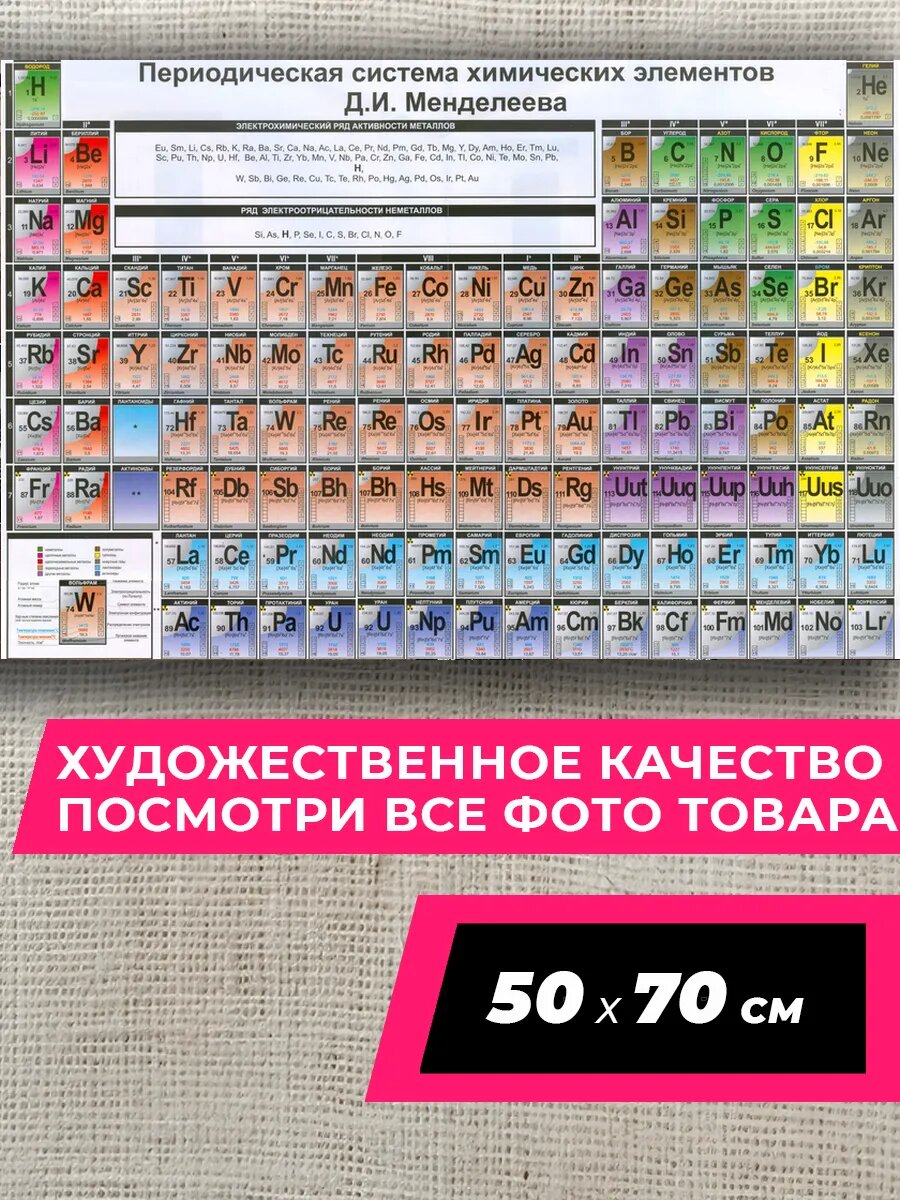 Таблица менделеева плакат на стену 7 8 9 10 класса 50 на 70