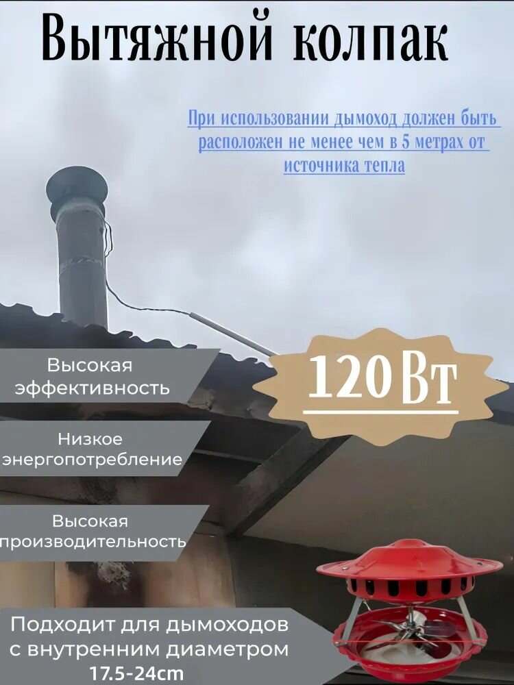 Вентилятор с принудительной тягой220 В мощностью 120 Вт