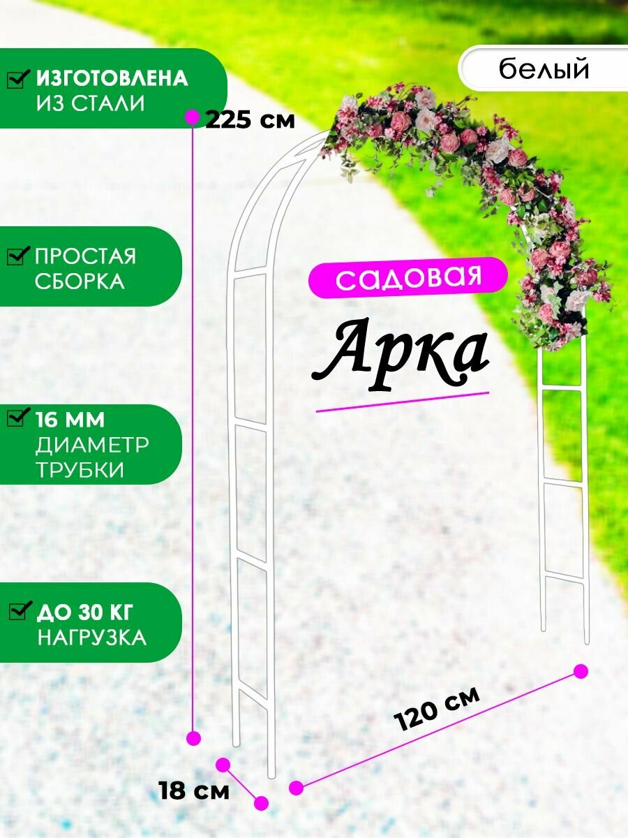 Арка садовая