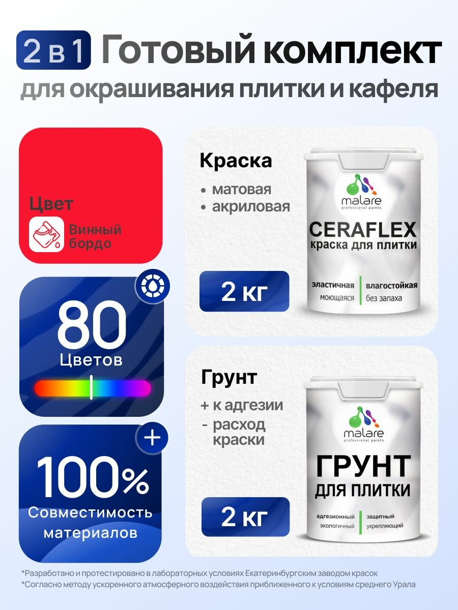 Комплект Malare для окрашивания плитки и кафеля (2кг грунт + 2кг краска), акриловый, без запаха, быстросохнущий, матовый, цвет винный бордо