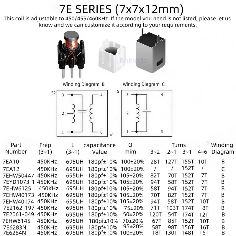Регулируемый трансформатор боhinda 450/455 кГц 7EA12-5PCS