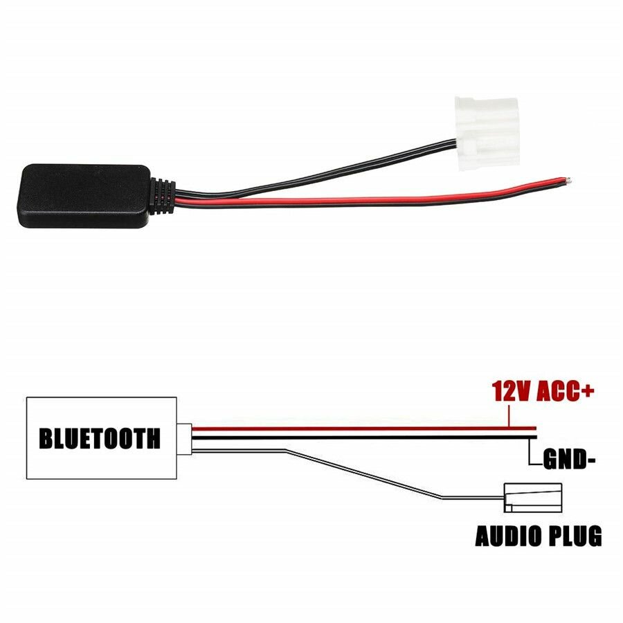 Адаптер Bluetooth-интерфейса для Mazda — фото 1