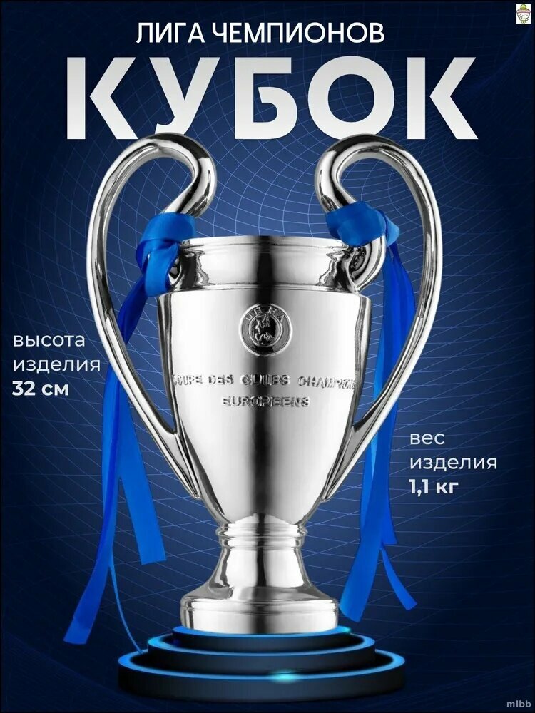 Футбольный кубок Лиги чемпионов трофей