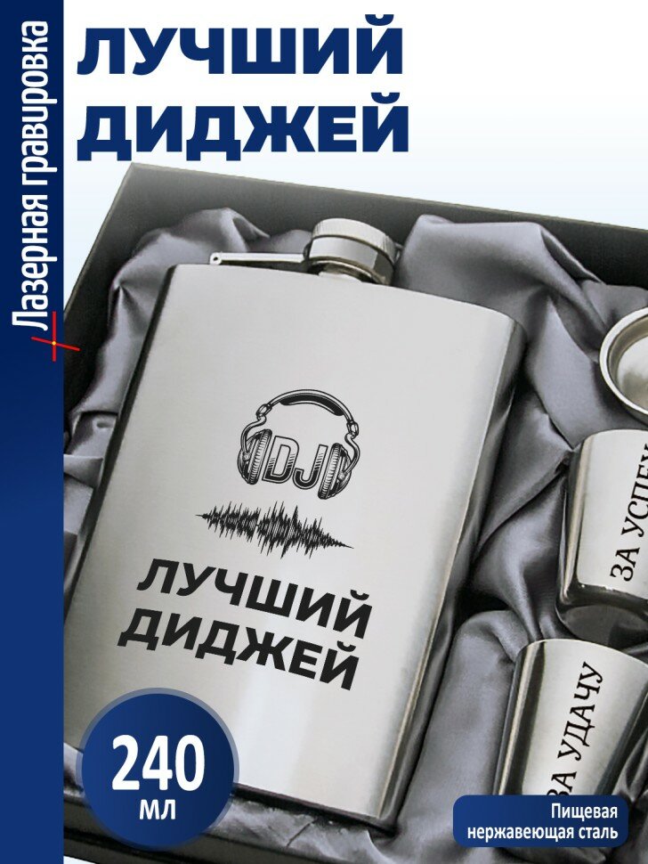 Набор "Лучший диджей"
