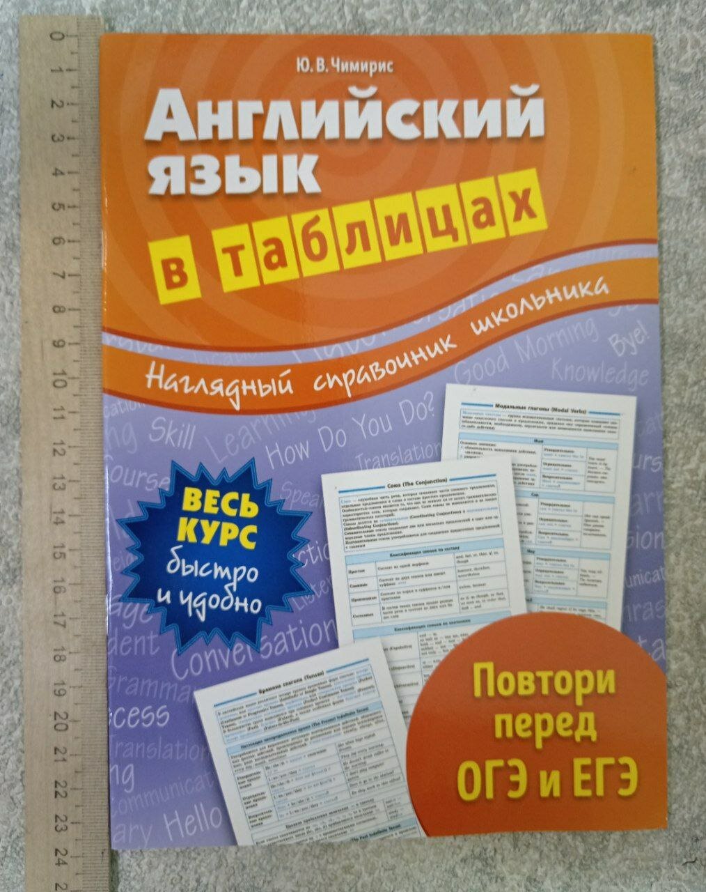 Английский язык в таблицах