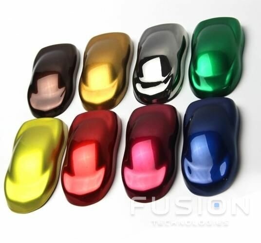 Комплект кэнди концентратов