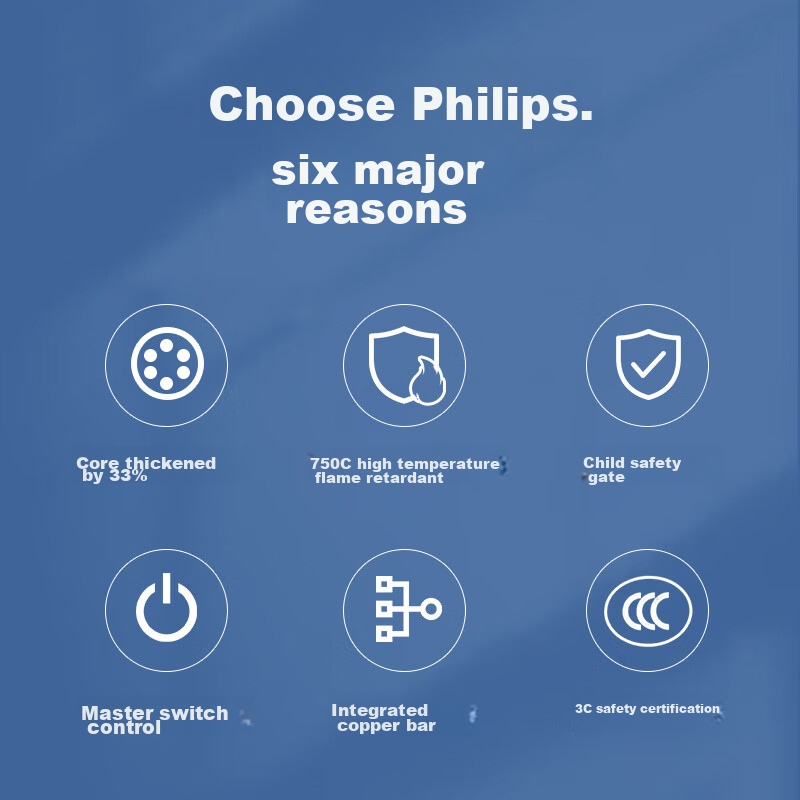 Philips New National Standard Safe Power Strip, 8 Outlets with Master Switch, 2-Meter Extension Cord, with Child Safety Lock, Dormitory Power Strip/Extension Cord/Power Board/Trailing Board, 2184WP