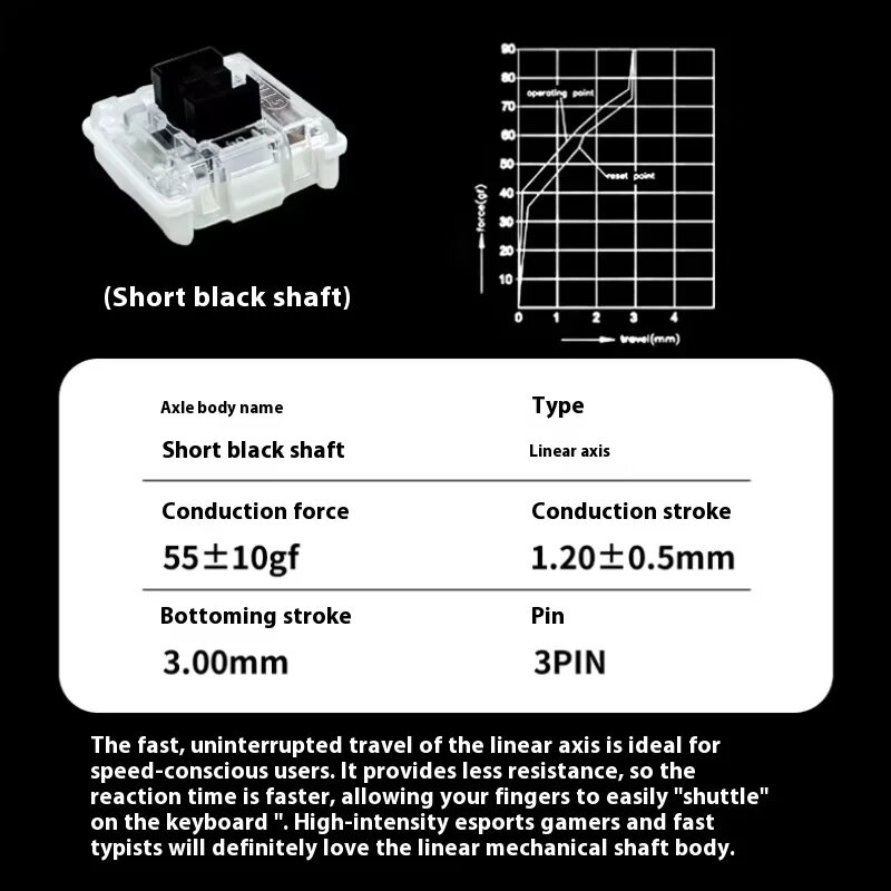 OUTEMU OTM 5.5 переключатели Redragon 10 PCS, Low Black Linear